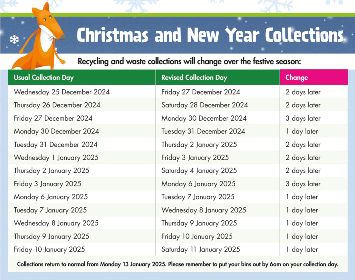 Revised recycling & rubbish collection dates 27 December – 11 January ...